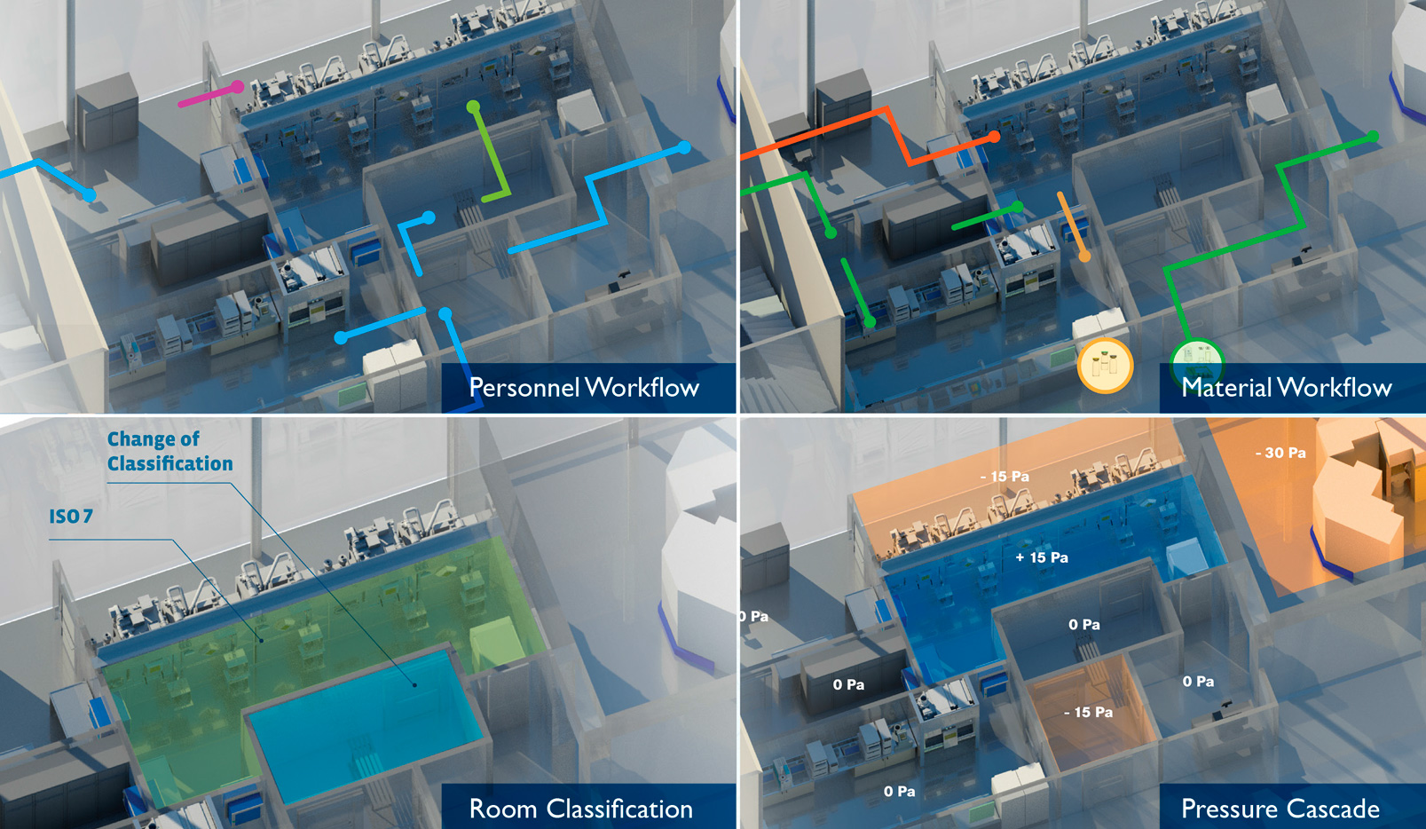 PET & SPECT Projects - IQ Medical Services